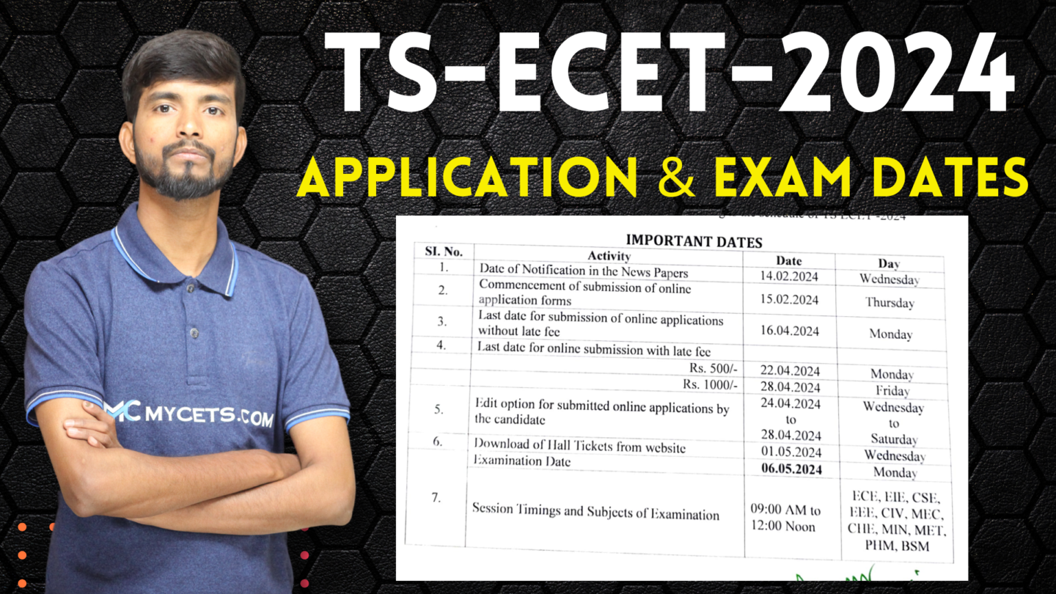 TG ECET 2025 Exam Dates Official - Mycets